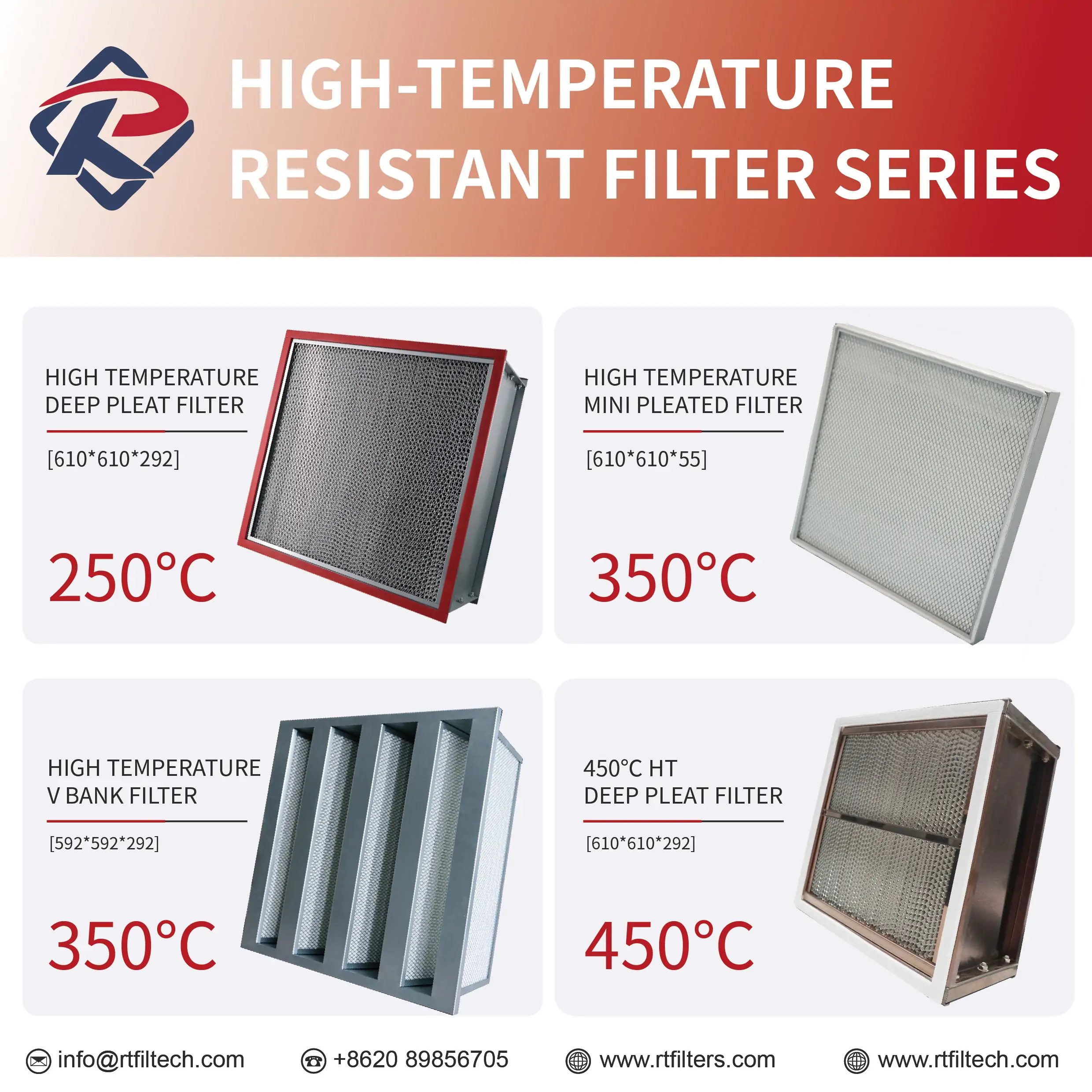 How Can High-Temperature Filters Safeguard Production Line